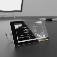 China 1.1inch 128*64pixels COG LCD Panel Industrial LCD Display with AIP31567A Driver for sale