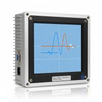 China PVI 5 Inch Industrial LCD Display Monitor with 480*480 Pixels and 450cd/m2 Brightness PD050OX1 for sale