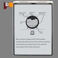 China PVI EPD 7.8 Inch E Paper Display Module with 1404*1872 Pixels and 34P Connector for Digital Ink Applications for sale