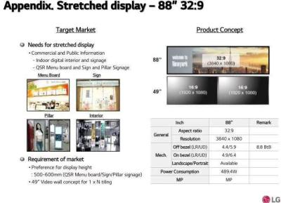 China LG 88 Inch Stretched LCD Display Bar LCD Digital Signage with 3840*1080 Resolution and 700cd/m2 Brightness for sale