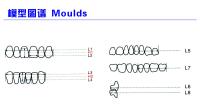 China High Wear Resistance Dental Acrylic Resin Teeth For Biocompatibility for sale