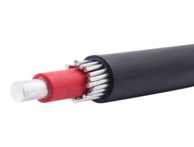China Top Quality DJX Power Cable YJHLV XLPE Insulated Aluminum Electrical Cable 1KV Power for sale