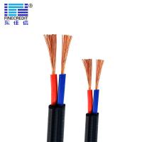China 6mm Industrial Electrical Cable Rubber Cable Copper Conductor DJX Flexible Cable for sale