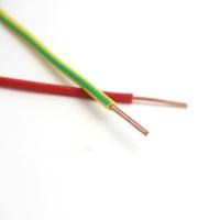 China 250sqmm Household Electrical Cable from Top Cable Manufacturer for sale