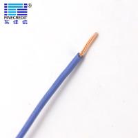 China H05V-K PVC Insulated Wire for sale