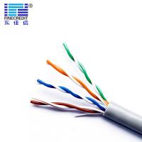 China 2*0.75MM RVVP RVV Industrial Flexible Cable H03VV-F for Construction for sale