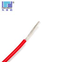 China 14AWG Household Electrical Cable from Top Cable Manufacturer DJX cable for sale