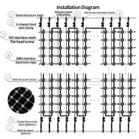 China P62.5 12V SMD5050 RGB DMX512 IP67 Waterproof Sunlight Readable LED Mesh Screen with 160° Beam Angle for sale