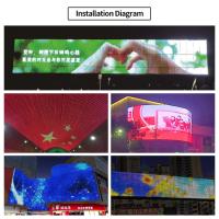 China P143 LED Mesh Screen Wall Display Outdoor Video Wall Building Facade Stage Background and Mall Advertising for sale