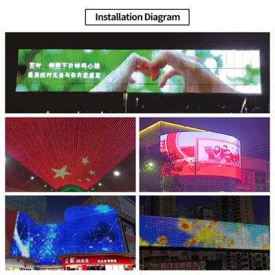 China P143 LED Mesh Screen Wall Display Outdoor Video Wall Building Facade Stage Background and Mall Advertising for sale