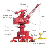 China Portal Crane Singleboom and Fourlink Mechanisms 16t 25t 40t 45t 16 t 25 t 40 t 45 t 16ton 25ton 40ton 45ton for sale