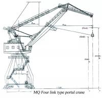 China Fourlink Portal Cranes 16 T 25 T 40 T 45 T 16TON 25TON 40TON 45TON Portal Crane for sale
