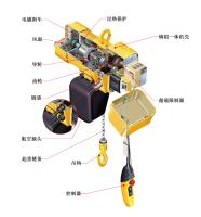 China New Heavy Duty Electric Chain Hoist 1-20 Ton Industrial Lifting Crane for Warehouse Factory Construction Printing Shops 3m for sale