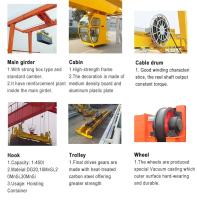 China 2026 New Intelligent RMG Rail Mounted Container Gantry Crane 40.5T Single Lift/65T Twin Lift Full VFD Auto Anti-sway  CE ISO for sale