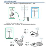 China Campro LTE 4G Signal Amplifier , Universal WiFi Range Extender Kit For Caravan for sale