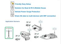 China Campro LTE 4G Signal Amplifier , Universal WiFi Range Extender Kit For Caravan for sale
