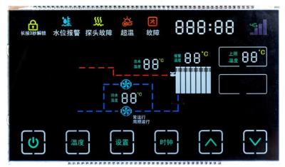 China Large Sized VA Segment LCD Display Instrument Meter 6 Inch 156.1x91.9mm Active Area for sale