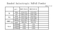 China MGT Gray Rare Earth Magnetic Powder Bonded Anisotropic NdFeB Powder for sale