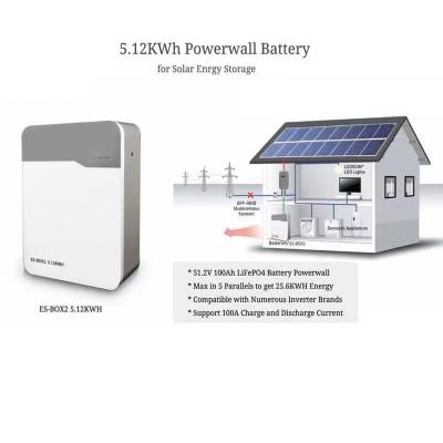 China 5Kw 10Kw 48V 50Ah 100Ah 200Ah Lifepo4 Battery Pack Deep Cycle for sale