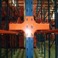 China Drive Through Racking System Heavy Duty Drive-in Pallet Rack for Warehouse Storage for sale