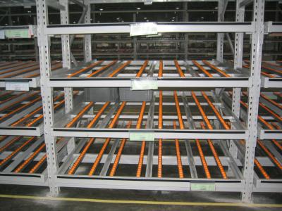 China Peterack Warehouse Roller Shelves Flow-Through Racking Storage Roller Rack Capacity 2000-5000kg Heavy Duty Warehouse System for sale