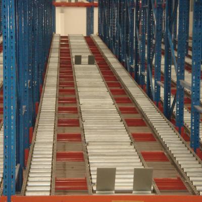 China High Quality CE High Utilization Gravity Roller Warehouse Pallet Racks Shelves for Same Large Quantity of Cargo for sale
