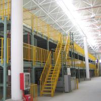 China Heavy Duty Mesh Multi-Tier Mezzanine Rack System - Customizable Steel Storage with 4000-21000kg Capacity for sale