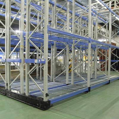 China Blue Automated Storage Racking System with 32T Loading Capacity and 10m/min Speed - Electric Mobile Warehouse Solution for sale