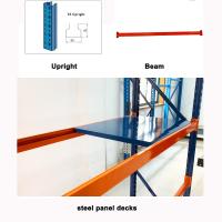 China Medium Duty Boltless Shelving Rack 4500lbs Capacity 50mm Adjustable Industrial Storage System for sale