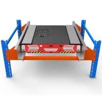 China Corrosion Resistant Radio Shuttle Rack System - Heavy Duty Industrial Storage Racks with 21,000 kg Capacity for sale