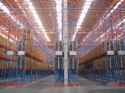 China Custom Heavy Duty Steel Pallet Racking System 1000-3000kg Capacity Industrial Warehouse Shelves for sale
