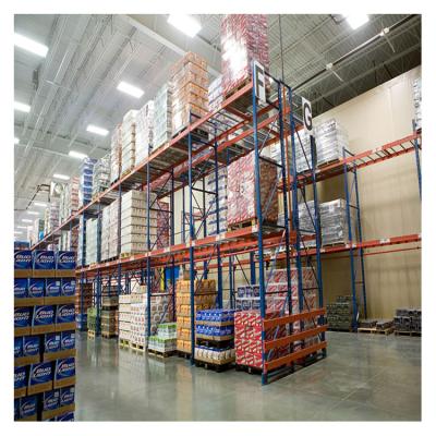 China Heavy Duty Pallet Storage Rack 4000-21000kg Capacity Customizable Steel Shelving for sale