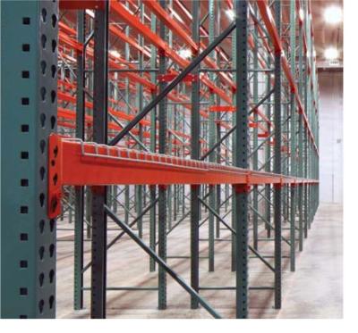 China Corrosion Protection Teardrop Racking System - 96