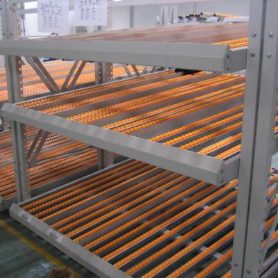 China Customized Warehouse Storage Rack Pallet Flow Rack Shelving Lineside Roller Flow Rack Gravity Carton Flow Racking for sale