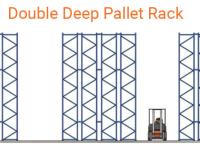 China Double Deep Pallet Racking 500kg-3000kg Per Layer Construction Warehouse Storage for sale