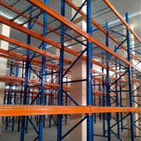 China Heavy Duty Pallet Racking System 3000kg Capacity Warehouse Storage Rack Customizable Height for sale
