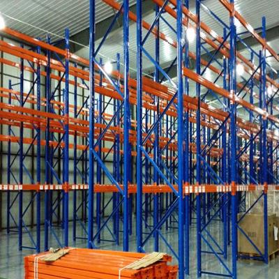 China Peterack Steel Heavy Duty Pallet Racking Corrosion Protection Electrostatic Powder Coating Warehouse Storage for sale