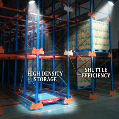 China Peterack OEM ODM CE certificate Pallet Shuttle Rack Radio Shuttle Racking System Space Optimized Bulk Warehouse Storage 1500kg radio shuttle rack shuttle racking system pallet shutt for sale