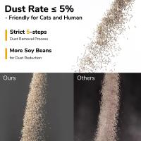 China Customized Ultra Absorbent Mixed Cat Litter Fast Clumping Natural Dust Free for sale