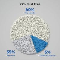 China Eco Friendly Tofu Cat Litter Bentonite Tofu 2mm 3mm  Clumping Cat Litter for sale
