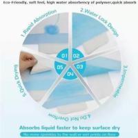 China S M L XL Super Absorbent Pet Urine Pads with 7-Layer Structure and 50% Thickened Leak Protection for sale