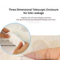 China Thickened Disposable Pet Diapers with PE Layer - Sustainable Deodorant & Leak Prevention for Dogs and Puppies for sale