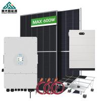 China 8kW MPPT Hybrid Solar Energy System with 51.2V 200AH Battery and 450W Solar Panels - CE/RoHS Certified for sale