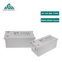 China 3KW Wind Solar Hybrid Power System with 24-384VDC Battery & Pure Sine Wave Inverter for Home Use for sale