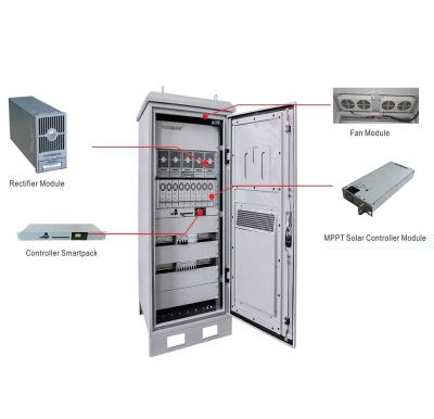 China 220VAC 6-8kW Solar Panel Battery System with 50A MPPT Charge Controller and IP55 Outdoor Cabinet for sale