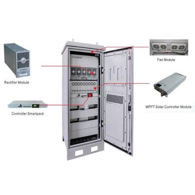 China Outdoor Waterproof Home Solar Power System External Telecoms Cabinet for sale