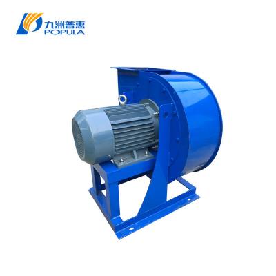 China Industrial Cut Paper Centrifugal Fan High Pressure Forward Bladed Industrial Exhaust Fan for sale