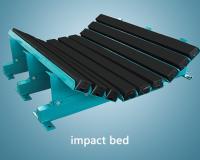 China UHMWPE Wear Resistant Conveyor Impact Bed 12mm-25mm with 6000 t/h Capacity for Mining Safety for sale