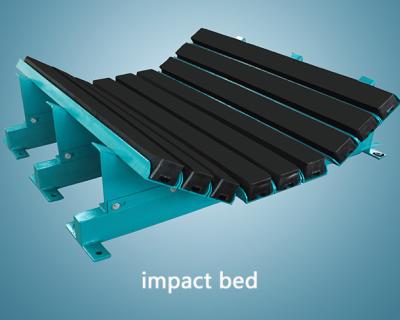 China UHMWPE Wear Resistant Conveyor Impact Bed 12mm-25mm with 6000 t/h Capacity for Mining Safety for sale