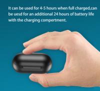 China R185 50mAh Wireless Bluetooth Earphone , Stereo 5.0 True Wireless Earbuds for sale